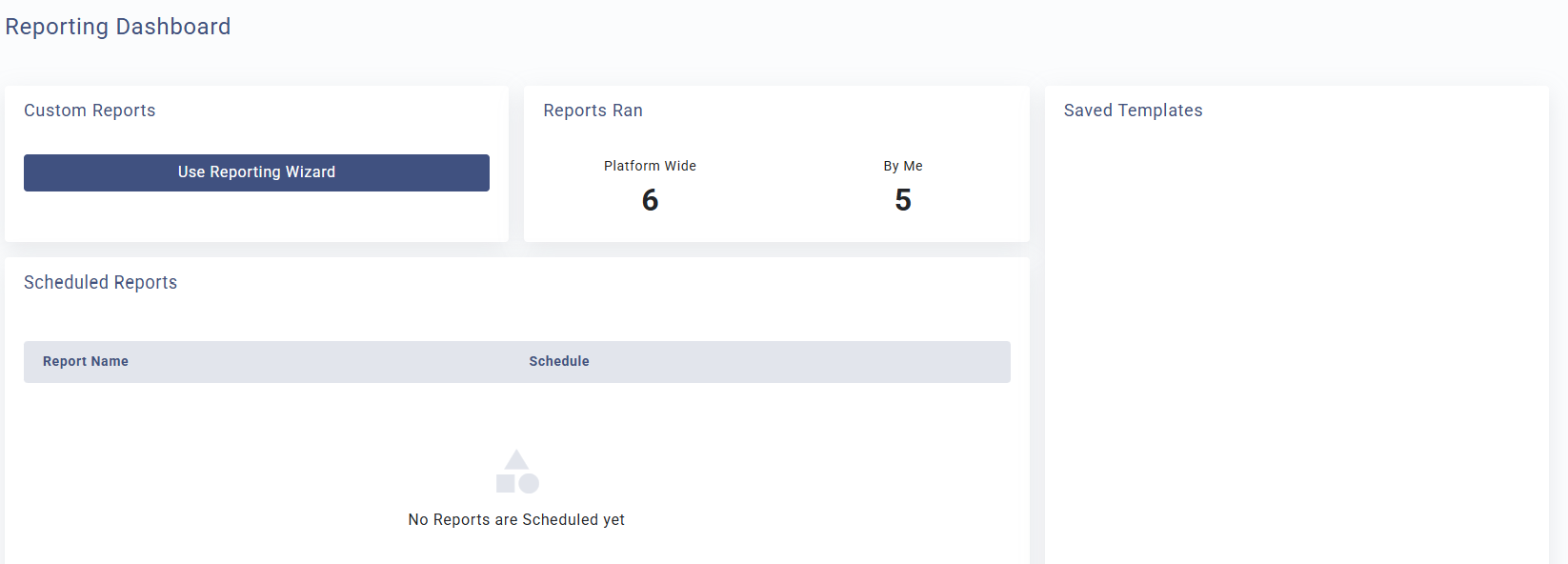 What Is a Power User? – Help Center